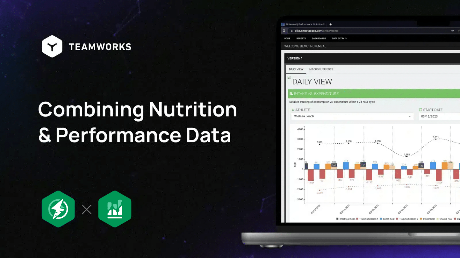 Athlete Management System | Teamworks Tactical