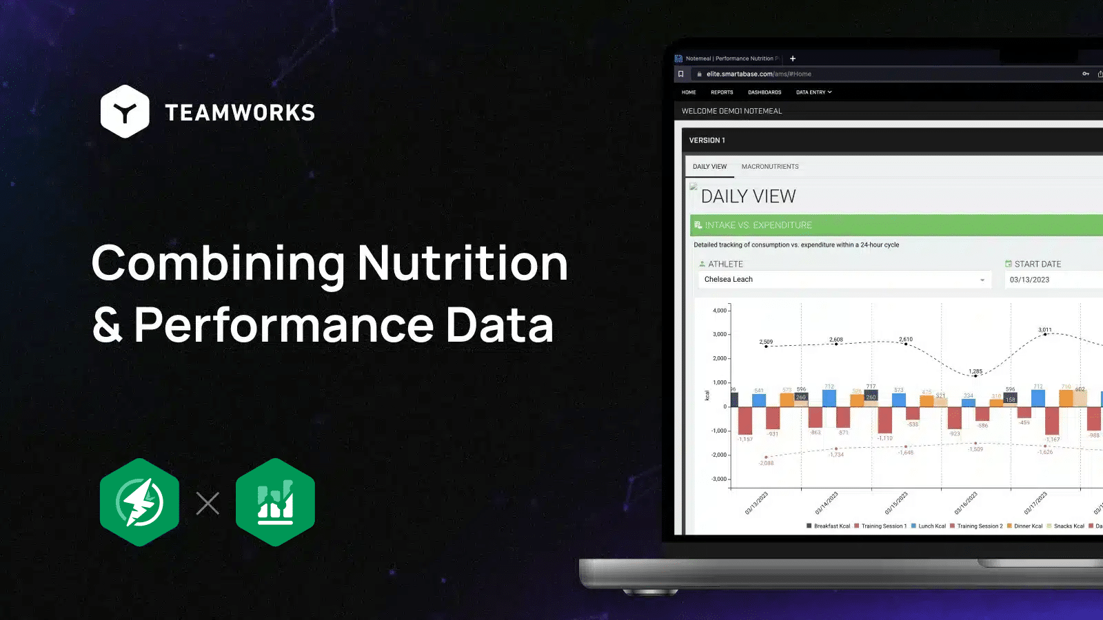 Athlete Management System | Teamworks Tactical