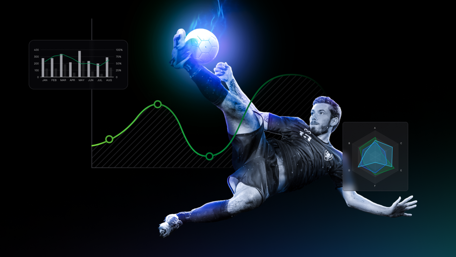 Athlete Management System | Teamworks Tactical