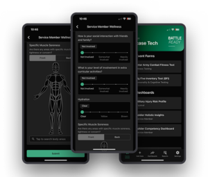 Athlete Management System | Teamworks Tactical