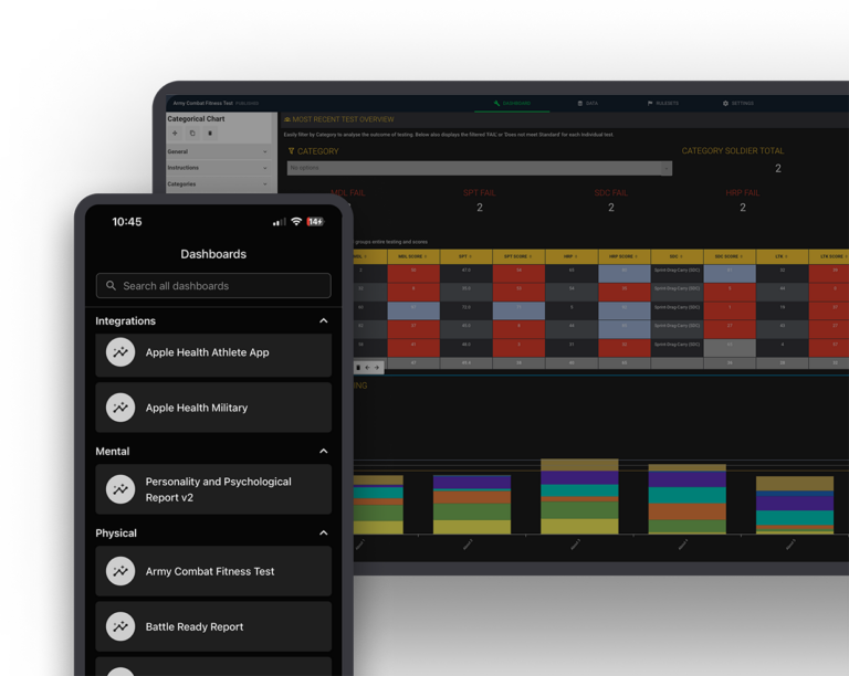 Athlete Management System | Teamworks Tactical