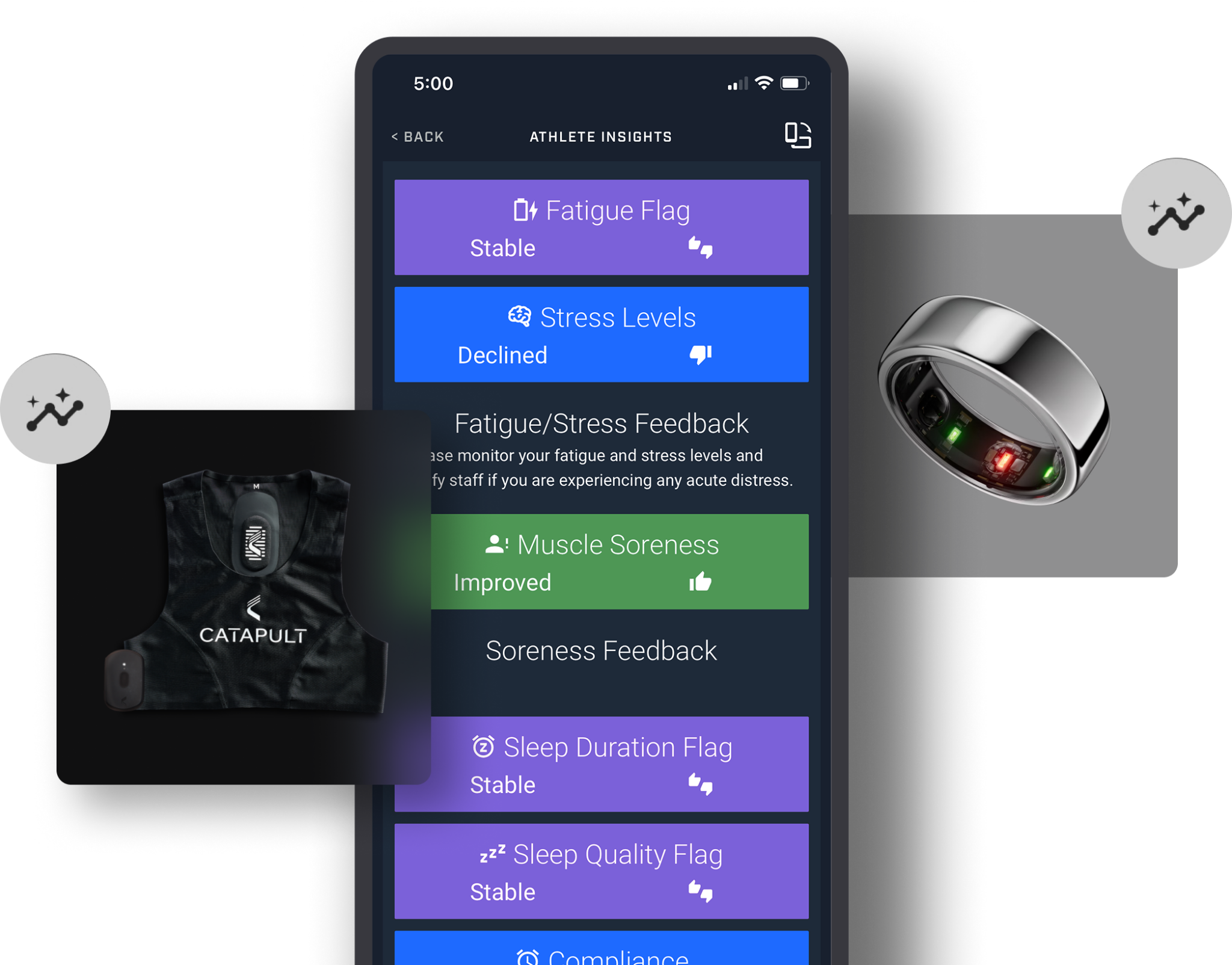 Athlete Management System | Teamworks Tactical