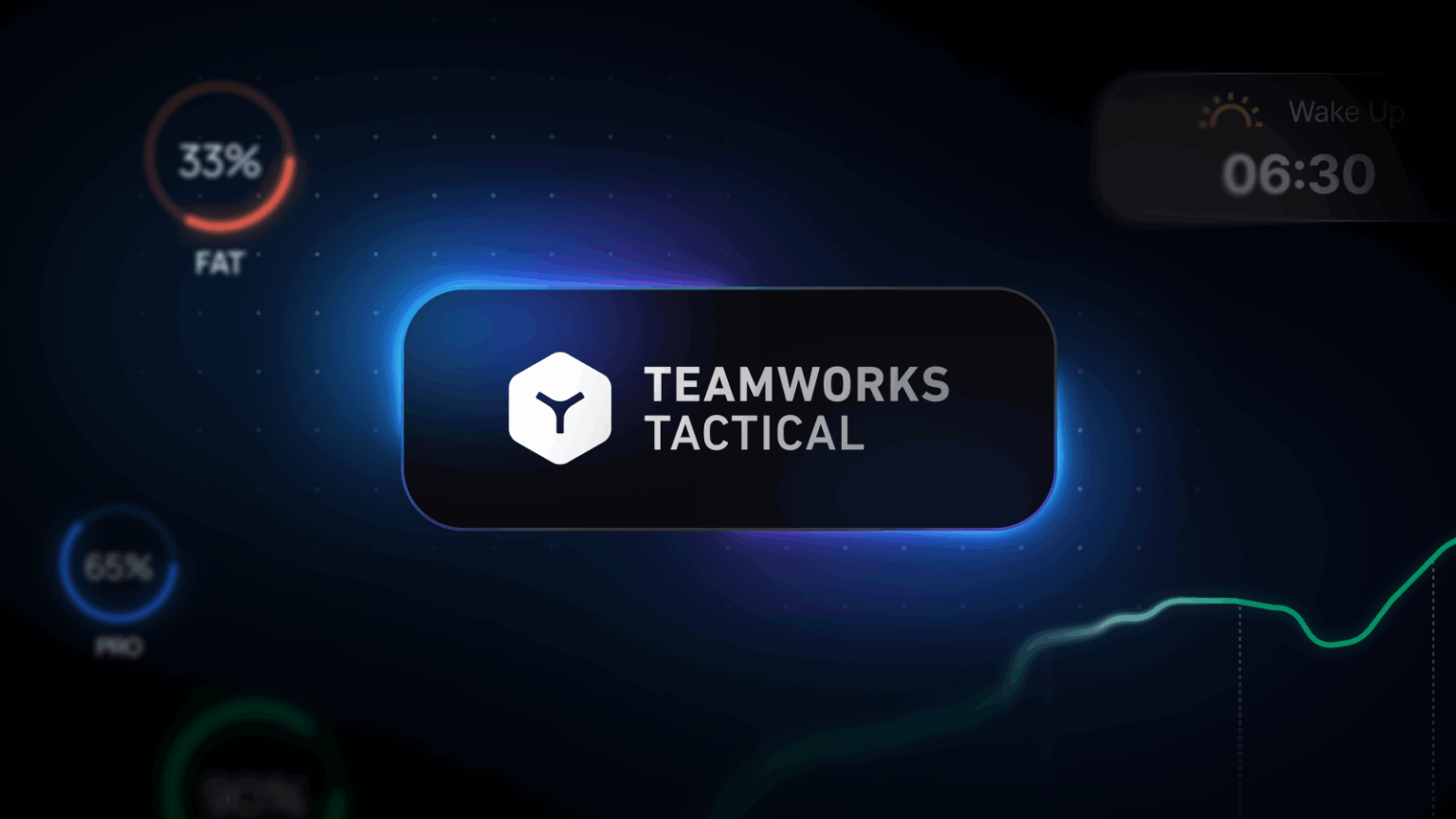 Athlete Management System | Teamworks Tactical